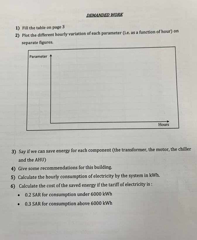 Solved TECHNICAL CHARACTERISTICS OF THE SYSTEM COMPONENTS | Chegg.com