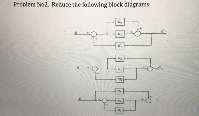 Solved Problem No2. Reduce the following block diagrams | Chegg.com