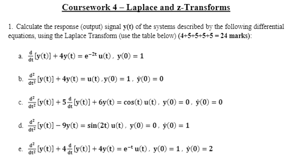 Solved Coursework 4-Laplace and z-TransformsCalculate the | Chegg.com