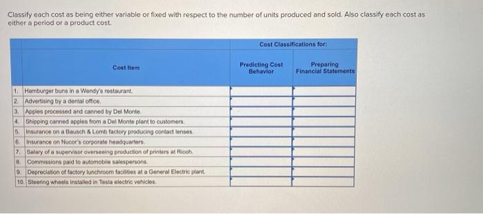 Solved Classify each cost as being either variable or fixed | Chegg.com