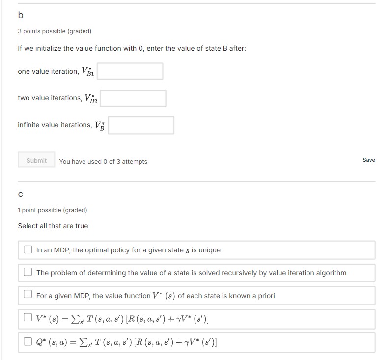 Solved b3 ﻿points possible (graded)If we initialize the | Chegg.com
