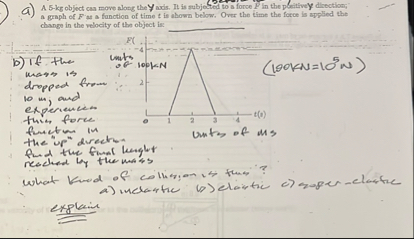 Solved a）A 5 －kg object cas move alosg the Y ﻿axis．It is | Chegg.com