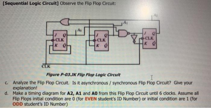 Solved [Sequential Logic Circuit] Observe the Flip Flop | Chegg.com