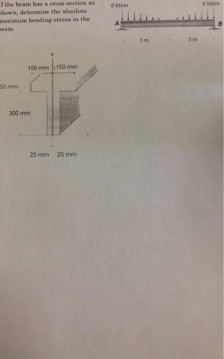 Solved 6 kN/m 8 kN/m Ef the beam has a cross section as | Chegg.com