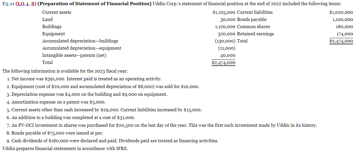 Solved E5.11 ( (Preparation of Statement of Financial | Chegg.com
