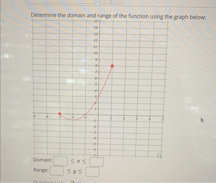 Solved Which of the following tables represent valid | Chegg.com