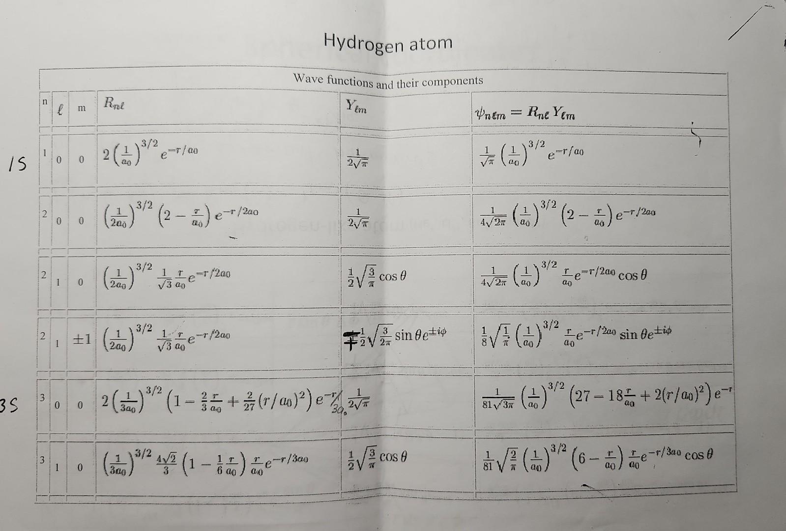 Solved Hydrogen Atomlab 4 Hydrogen Atom Wavefunctions 1