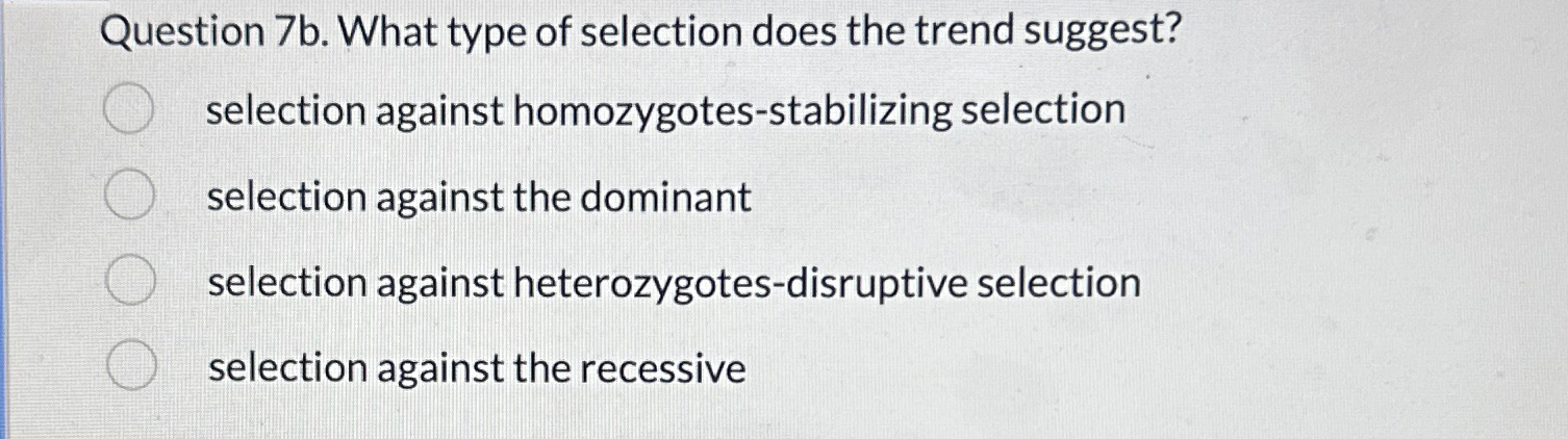 Solved Question 7b. ﻿What type of selection does the trend | Chegg.com