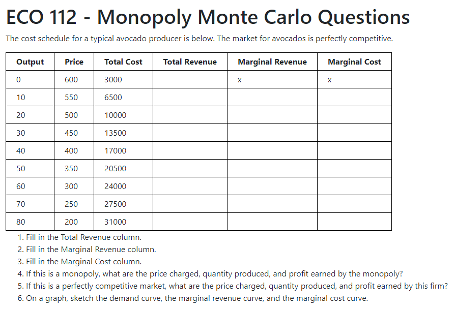 Solved ECO 112 - ﻿Monopoly Monte Carlo QuestionsThe cost | Chegg.com