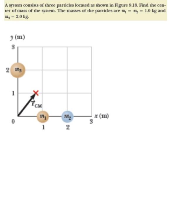 Solved A system consists of three particles located as shown | Chegg.com