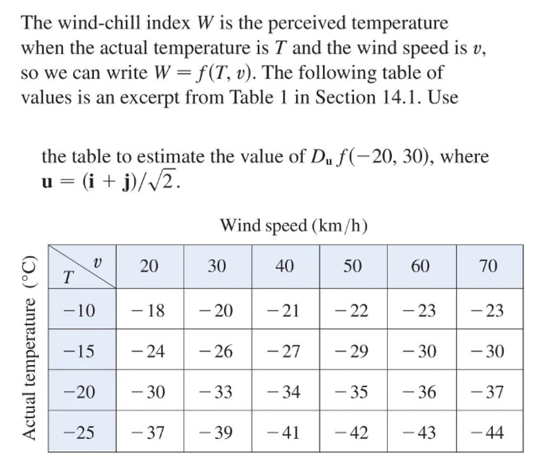 Solved Please, explain each step! | Chegg.com