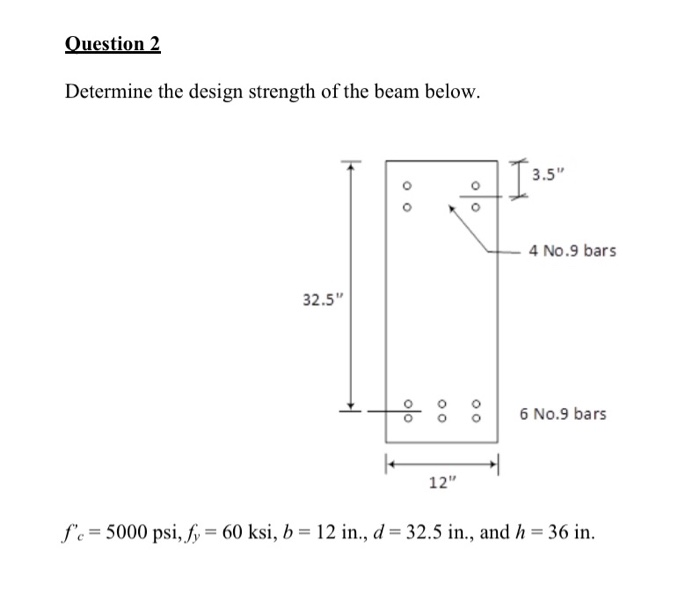 Solved Ouestion 2 Determine the design strength of the beam | Chegg.com Solved Ouestion 2 Determine the design strength of the beam | Chegg.com