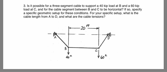 Solved 3. Is it possible for a three-segment cable to | Chegg.com