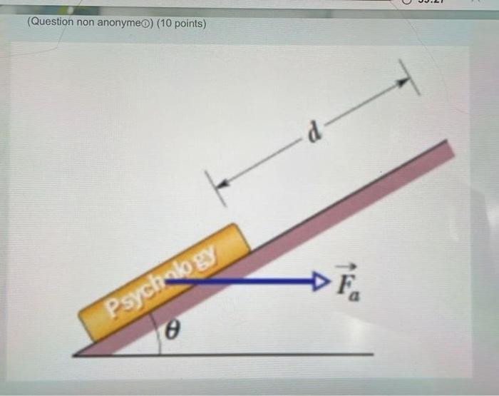 Solved The figure shows a horizontal force Fa=22 N is | Chegg.com