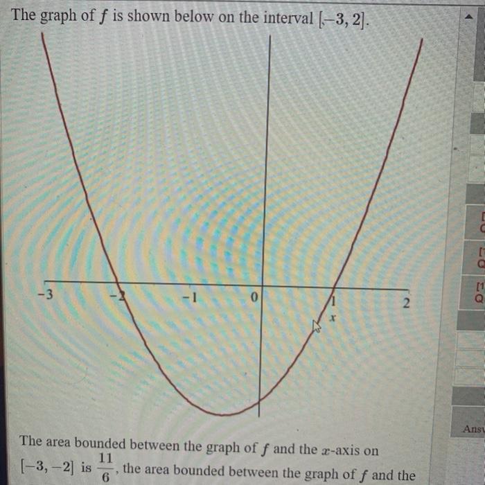 Solved Compute the lower Riemann sum for the given function | Chegg.com