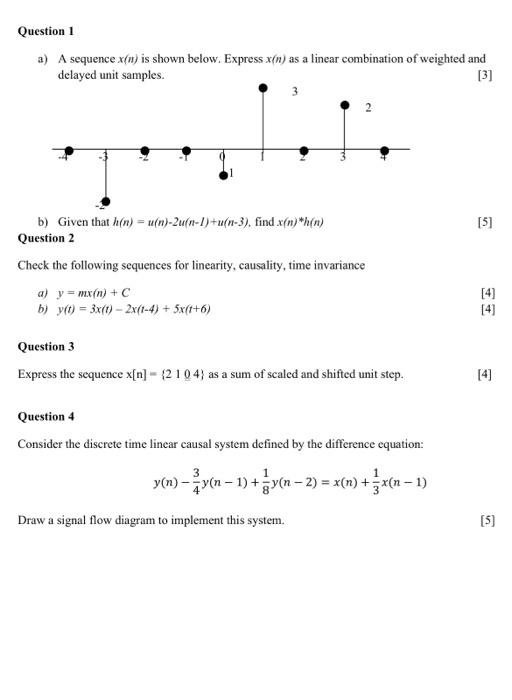 Solved a) A sequence x(n) is shown below. Express x(n) as a | Chegg.com