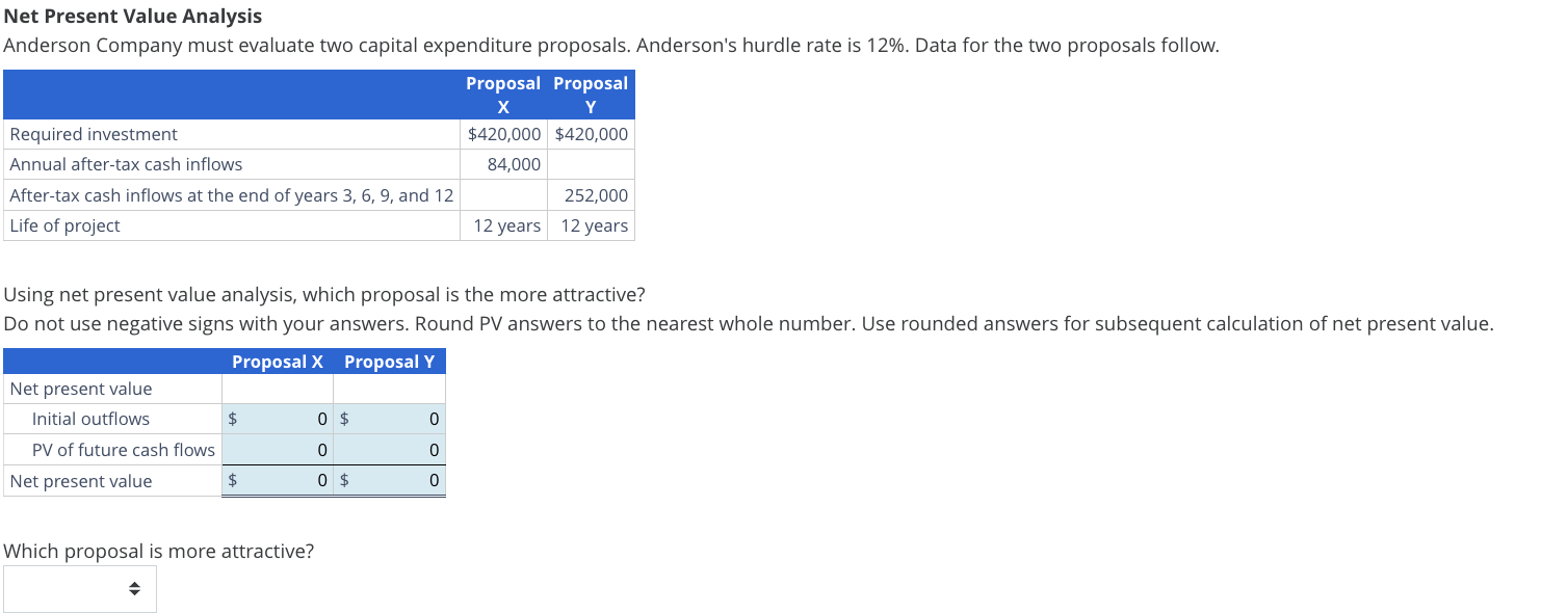 Solved Net Present Value AnalysisAnderson Company must | Chegg.com