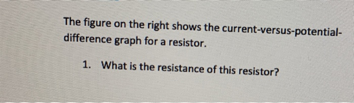 Solved The figure on the right shows the | Chegg.com