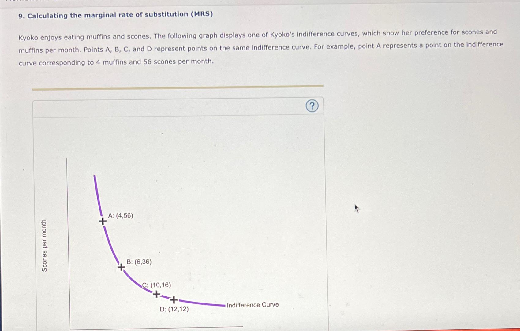 Solved Calculating the marginal rate of substitution | Chegg.com