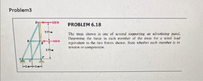Solved Problem 1 PROBLEM 6.2 Using the method of joints, | Chegg.com