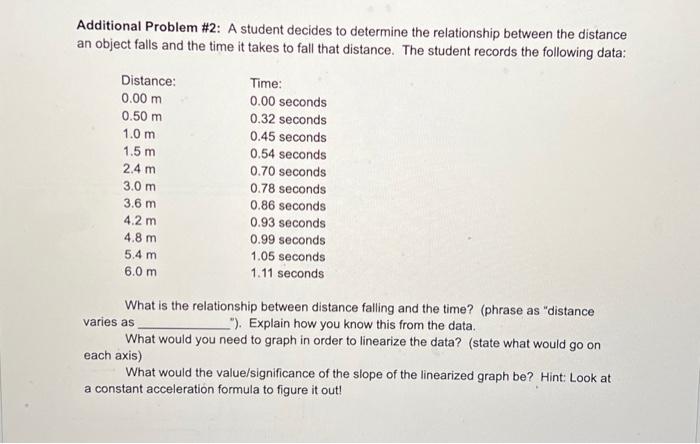 Solved Additional Problem #2 : A student decides to | Chegg.com