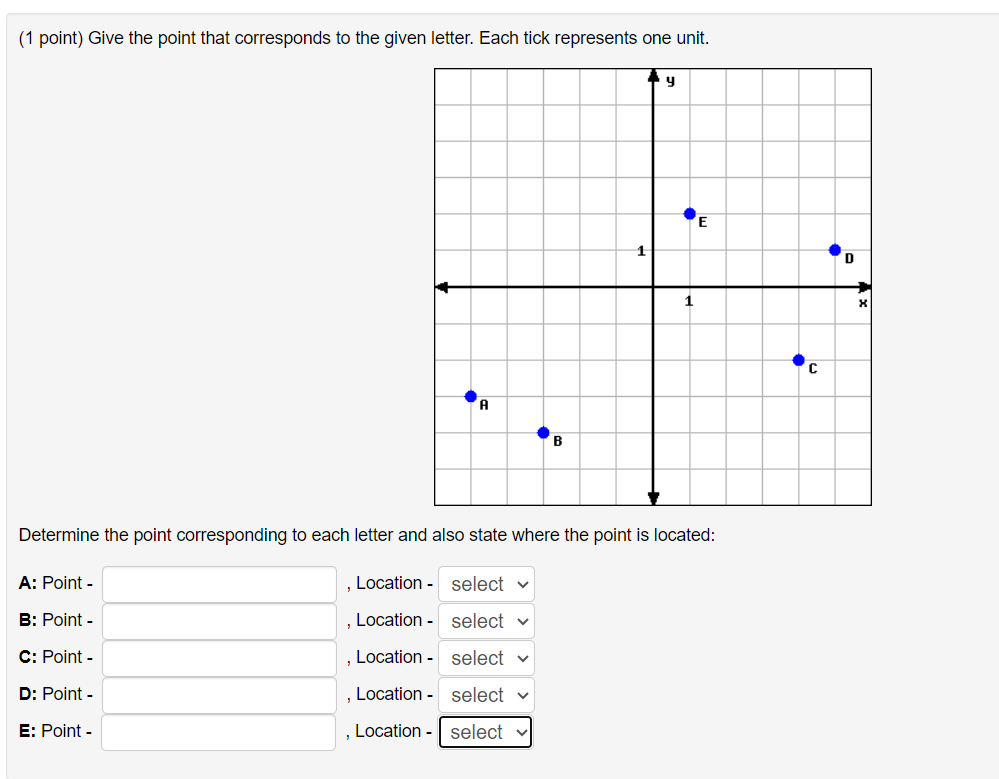 Solved (1 ﻿point) ﻿Give the point that corresponds to the | Chegg.com