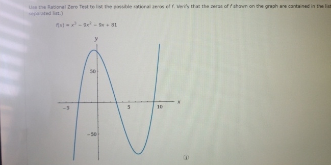 Solved Use the Rational Zero Test to list the possible | Chegg.com
