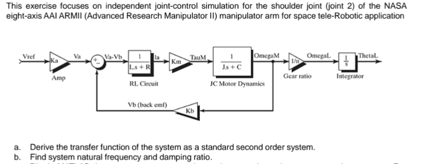 Solved This exercise focuses on independent joint-control | Chegg.com