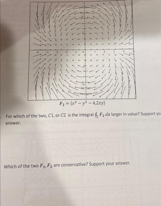 3. Consider the following vector fields and the | Chegg.com