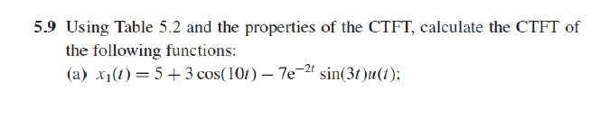 Solved 5.4 ﻿Using the partial fraction method, calculate the | Chegg.com