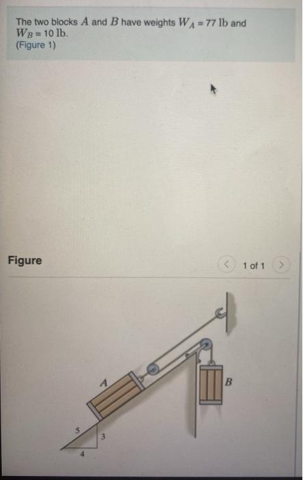 Solved The two blocks A and B have weights WA = 77 lb and WB | Chegg.com