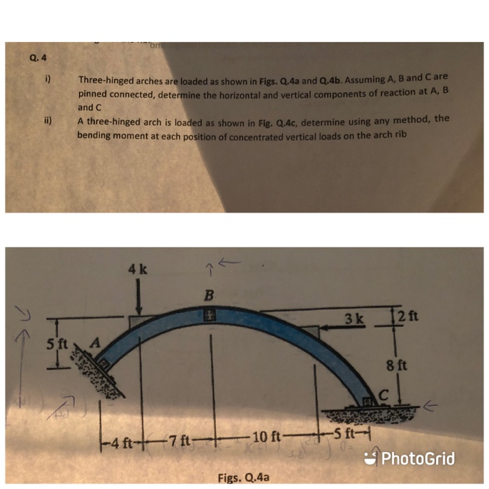 Solved Q.4 i) Three-hinged arches are loaded as shown in | Chegg.com