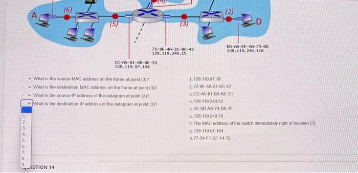 Solved 6.4-11 Network-and Link-layer addressing: an | Chegg.com