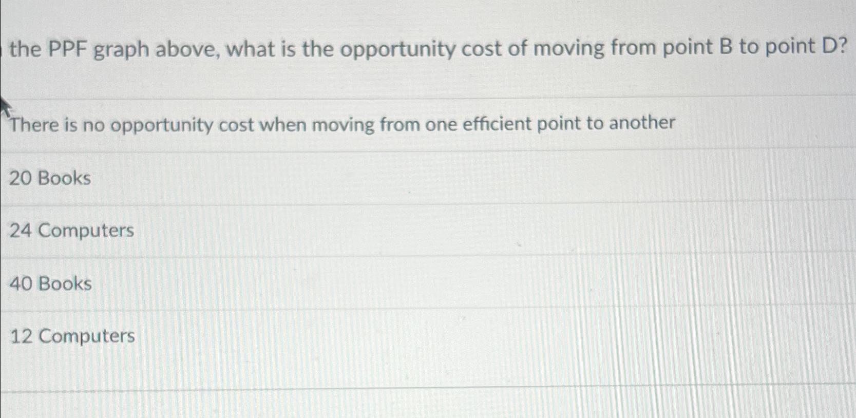 Solved the PPF graph above, what is the opportunity cost of | Chegg.com