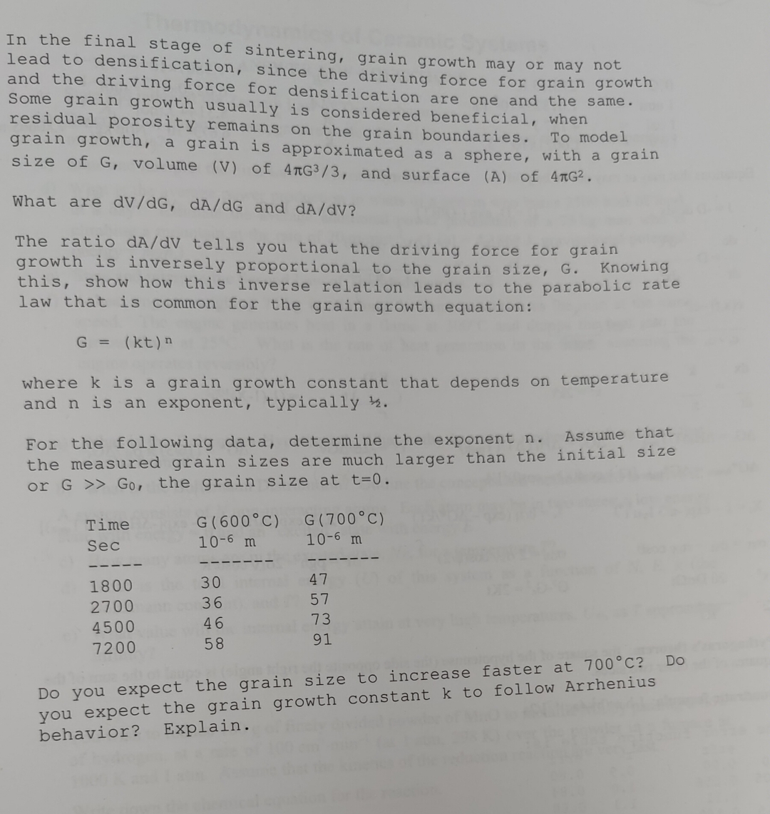 Solved In the final stage of sintering, ﻿grain growth may or | Chegg.com