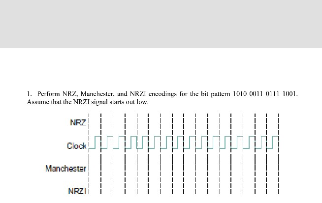Solved 1. Perform NRZ, Manchester, and NRZI cncodings for | Chegg.com