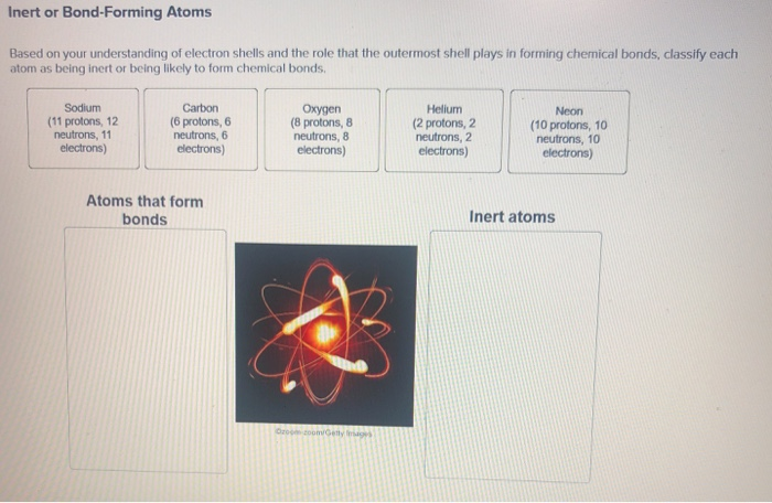Solved Inert or Bond-Forming Atoms Based on your | Chegg.com