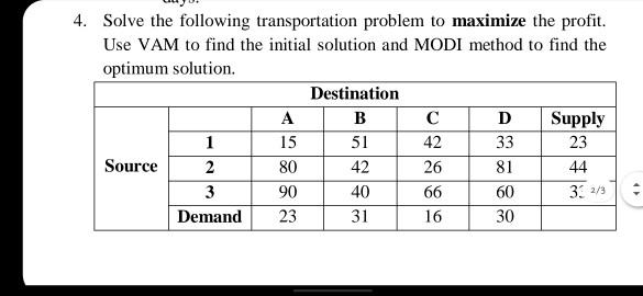 Solved 4. Solve the following transportation problem to | Chegg.com