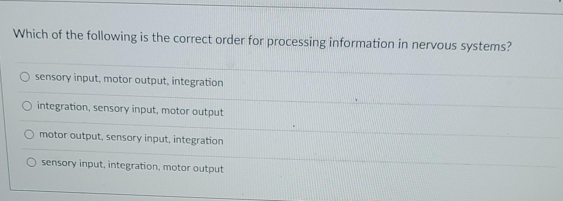 Solved Which of the following is the correct order for | Chegg.com