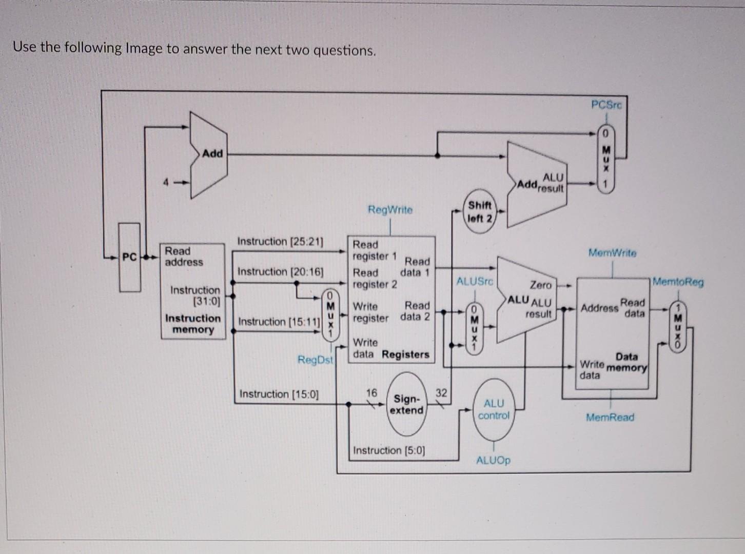 Solved Use the following Image to answer the next two | Chegg.com