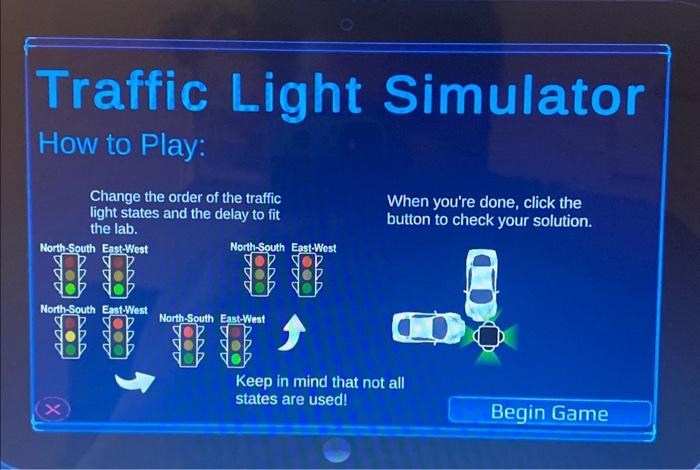 Solved Traffic Light Simulator How to Play: North-South | Chegg.com