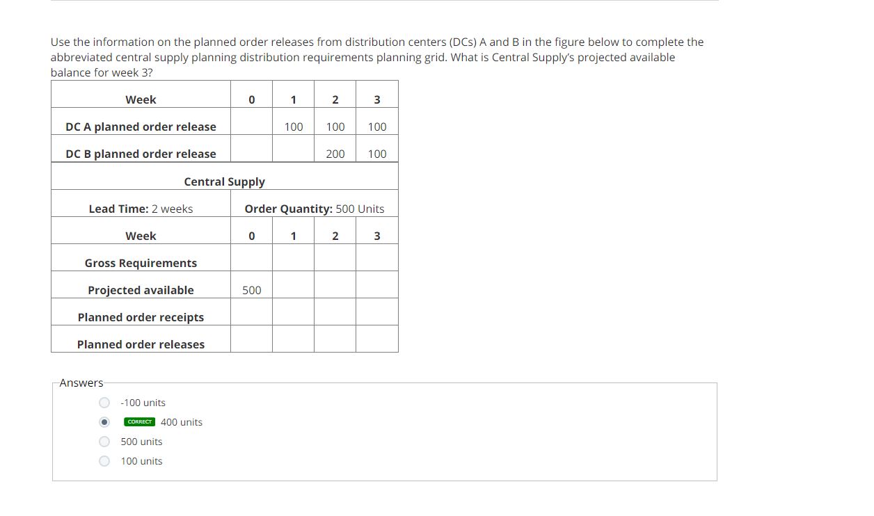 Solved Use the information on the planned order releases | Chegg.com