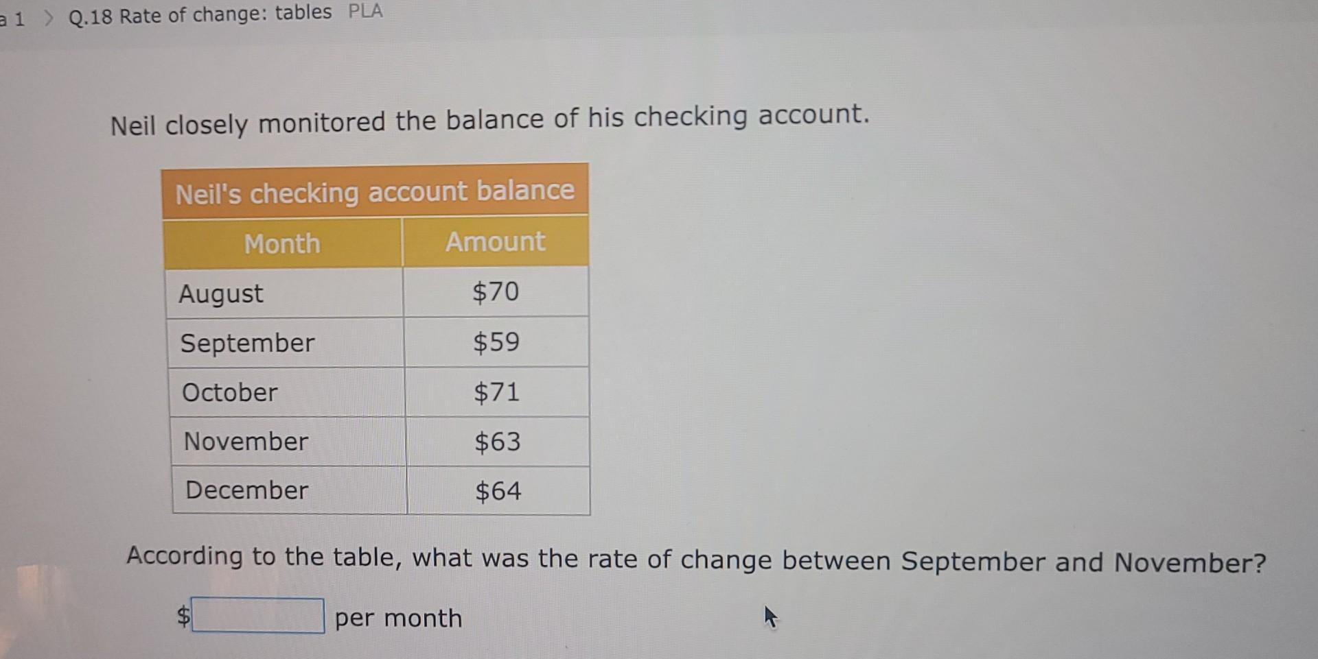 Solved Neil closely monitored the balance of his checking | Chegg.com