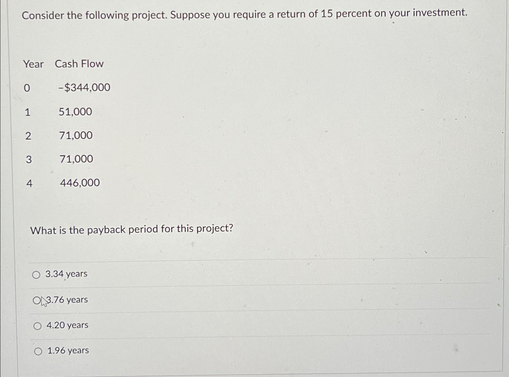 Solved Consider the following project. Suppose you require a | Chegg.com