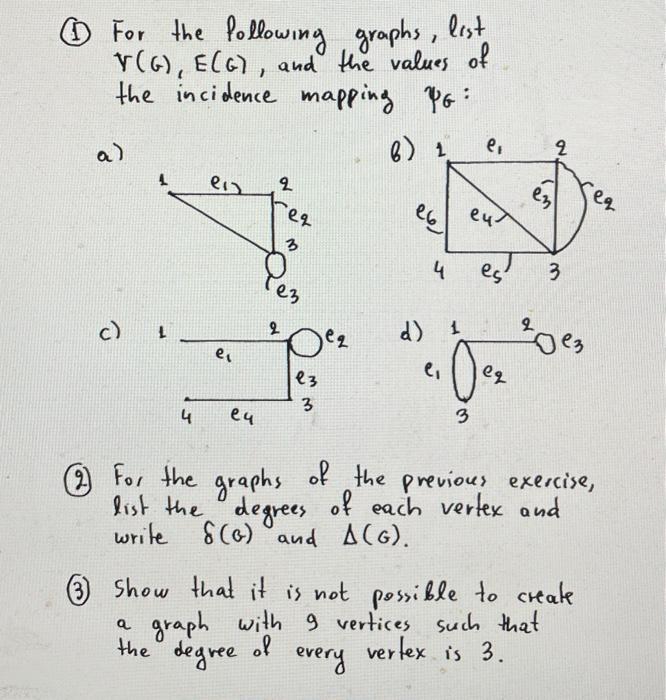 Solved (10) Draw the following graphs: a) K4 d) k1,3 g) P4 | Chegg.com