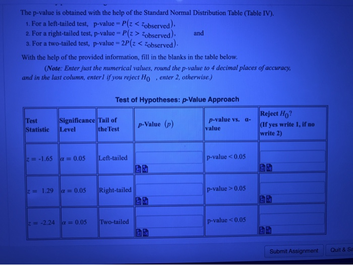Solved and The p-value is obtained with the help of the | Chegg.com