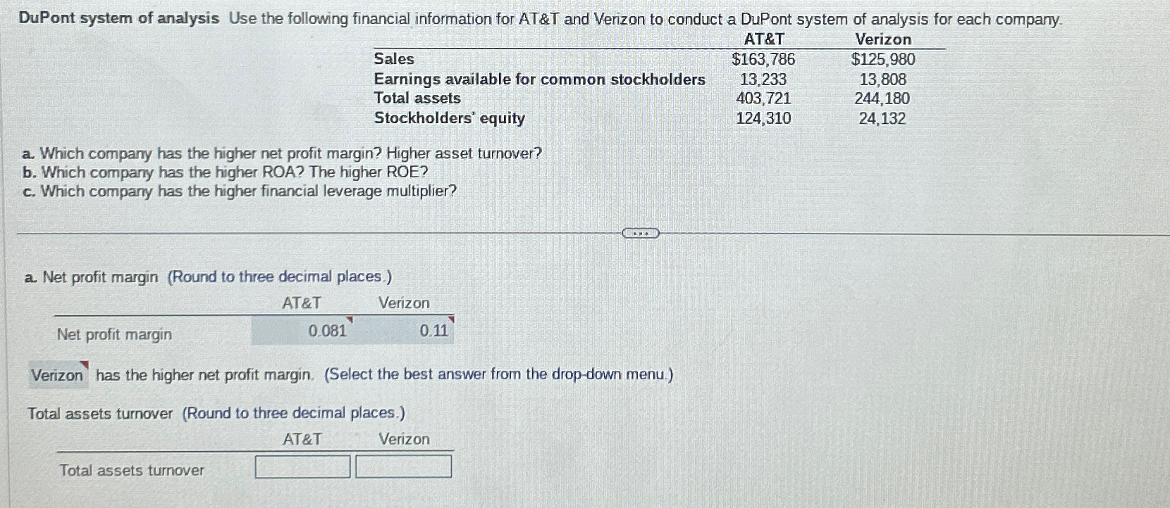 Solved DuPont system of analysis Use the following financial | Chegg.com