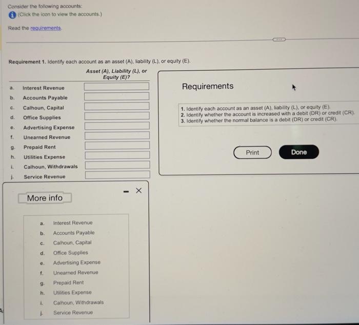 Solved Consider the following accounts: (Click the ibon to | Chegg.com