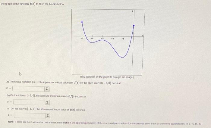 Solved the graph of the function f(x) to fil in the blanks | Chegg.com