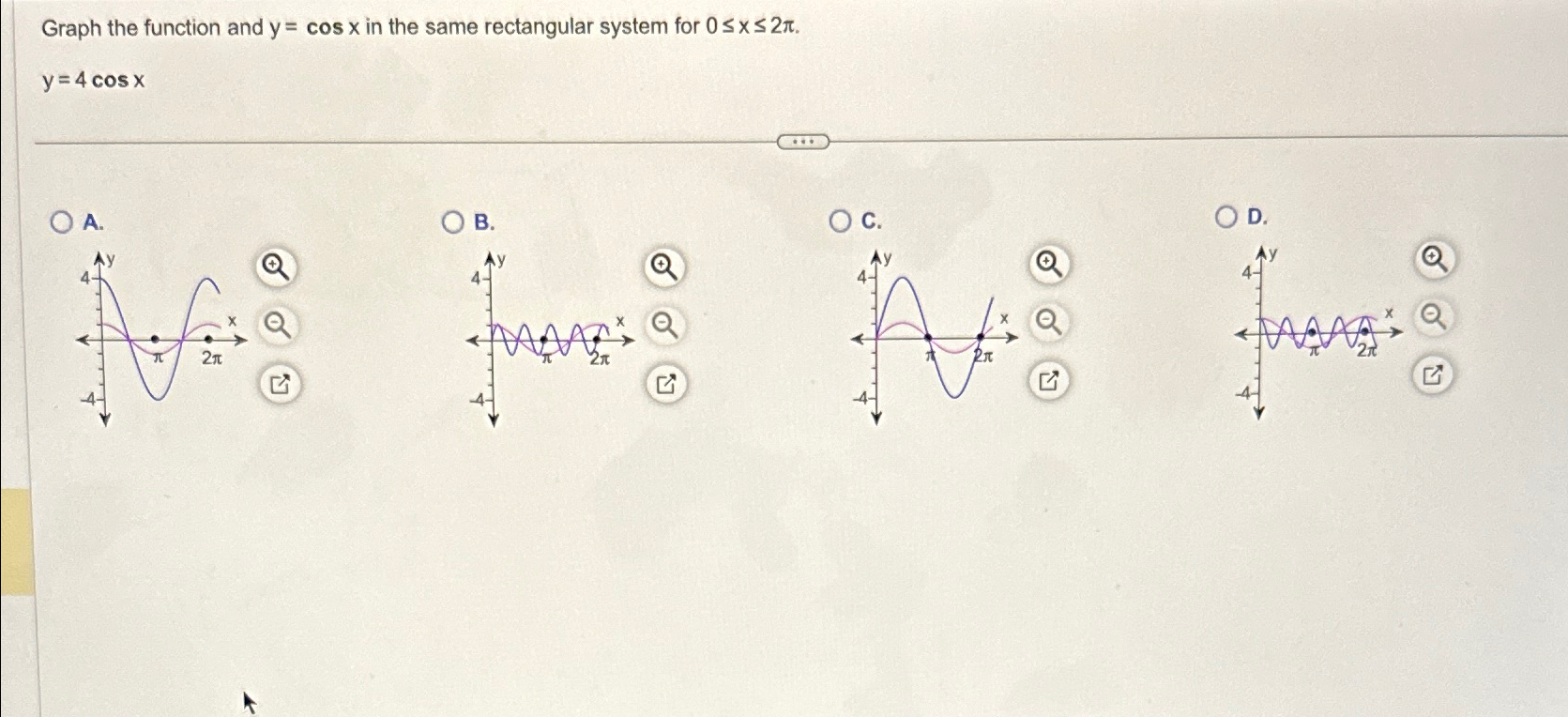 Solved Graph the function and y=cosx ﻿in the same | Chegg.com